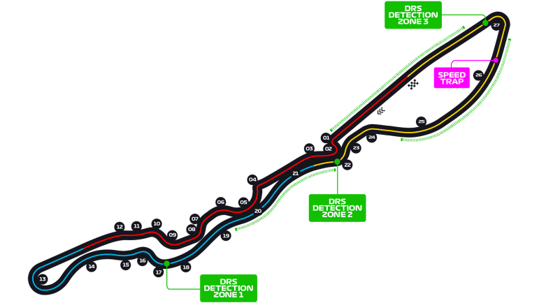 Tor F1 w Arabii Saudyjskiej. Co powinieneś o nim wiedzieć?